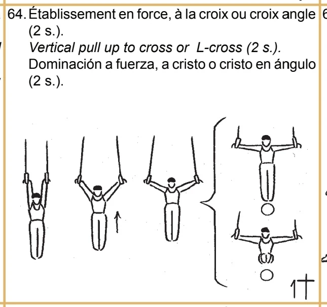 Butterfly | Street workout Wiki | Fandom