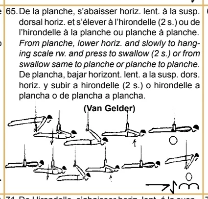 Van Gelder | Street workout Wiki | Fandom