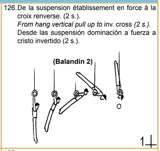 Balandin 2 | Street workout Wiki | Fandom