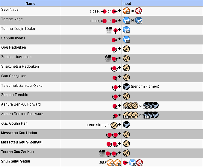 Akuma | Street Fighter EX Wiki | Fandom