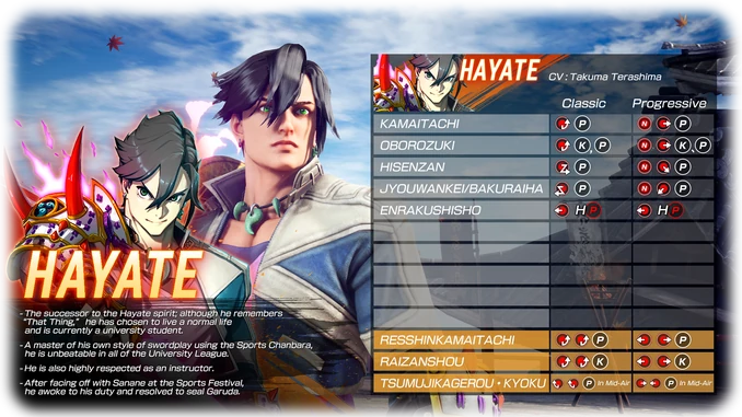 Hayate (descendant) | Street Fighter EX Wiki | Fandom