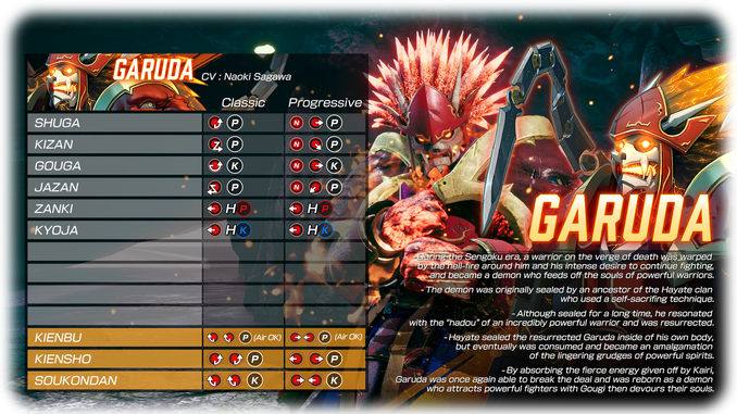 Garuda | Street Fighter EX Wiki | Fandom