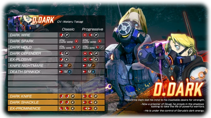 D. Dark | Street Fighter EX Wiki | Fandom