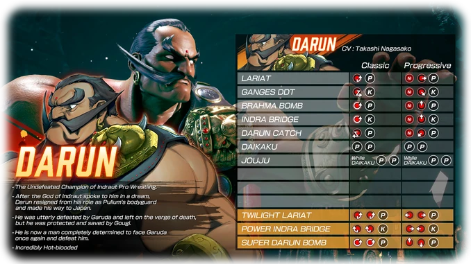 Darun Mister | Street Fighter EX Wiki | Fandom