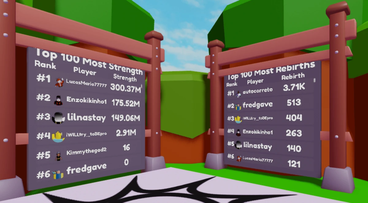 Leaderboard (Strength Clicker!) | Strength Clicker! Wiki | Fandom