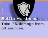 Battle Hardened | Strike Force Heroes 3 Wikia | Fandom