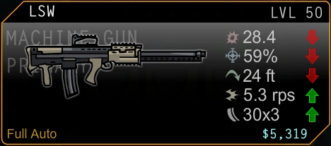 LSW | Strike Force Heroes Wiki | Fandom