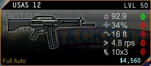 USAS 12 | Strike Force Heroes Wiki | Fandom