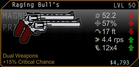 Raging Bull | Strike Force Heroes Wiki | Fandom