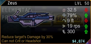 Zeus | Strike Force Heroes Wiki | Fandom