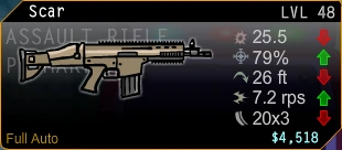 Scar | Strike Force Heroes Wiki | Fandom