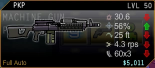 PKP | Strike Force Heroes Wiki | Fandom