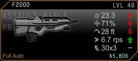 F2000 | Strike Force Heroes Wiki | Fandom