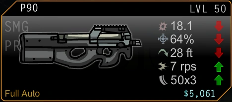 P90 | Strike Force Heroes Wiki | Fandom