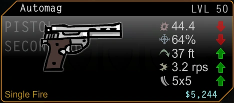 Automag | Strike Force Heroes Wiki | Fandom