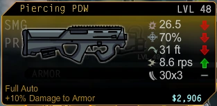 Weapons/Gallery | Strike Force Heroes 2 Wiki | Fandom