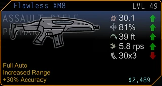 Weapons/Gallery | Strike Force Heroes 2 Wiki | Fandom