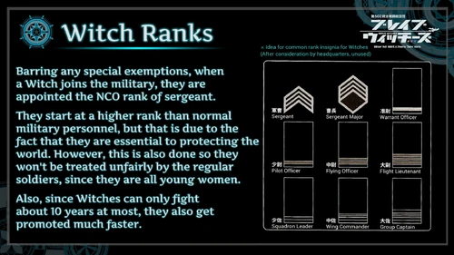 Category:Ranks | World Witches Series Wiki | Fandom