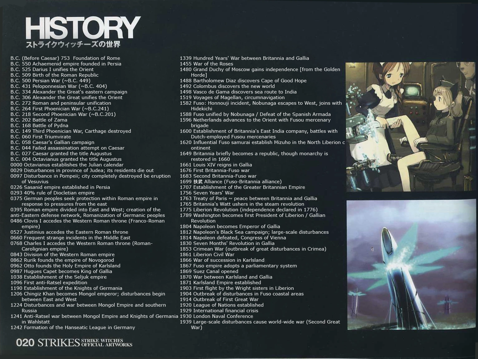 Historical Timeline | World Witches Series Wiki | Fandom