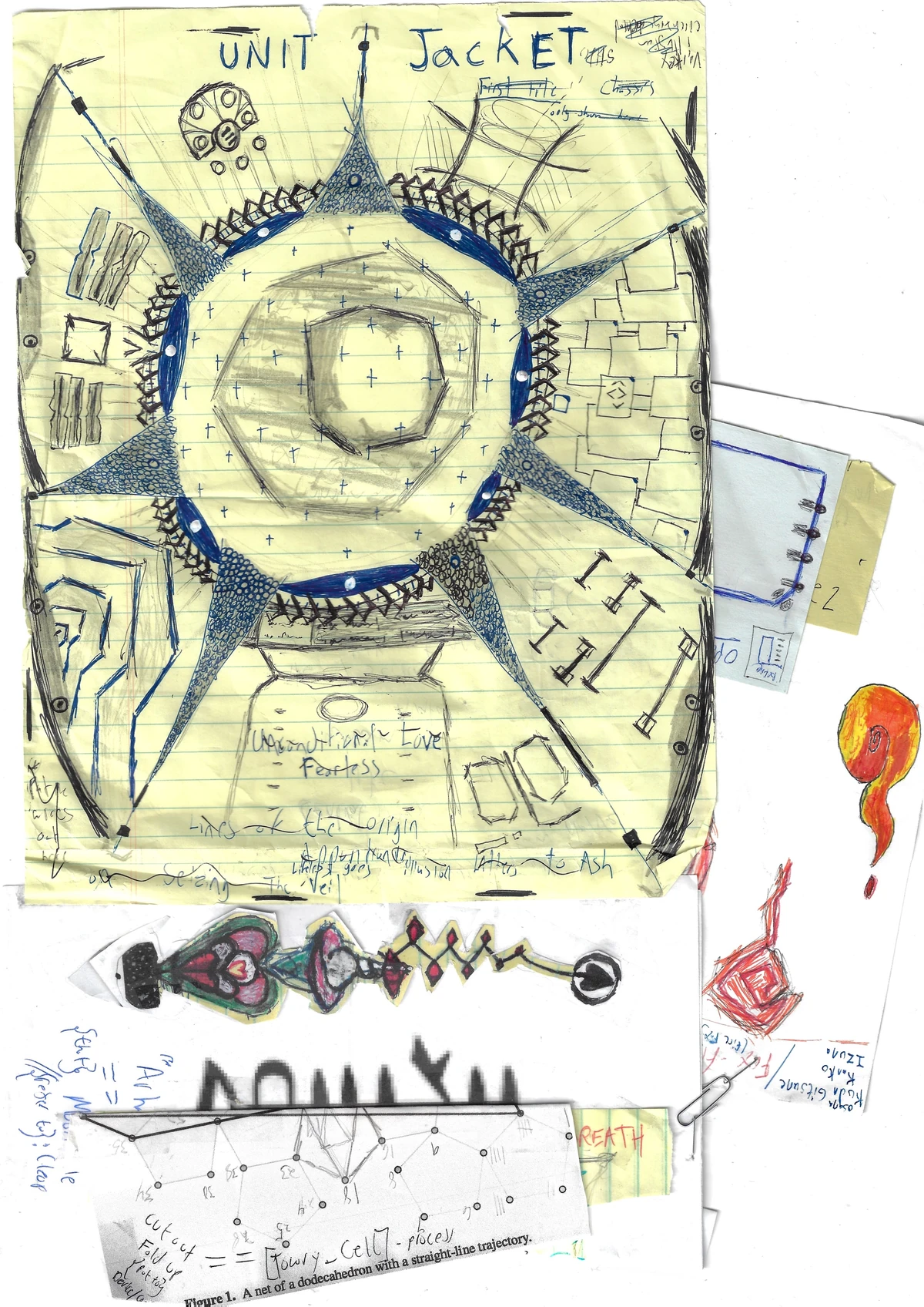 Unit Jacket | Striking & Picturesque Delineations Wiki | Fandom