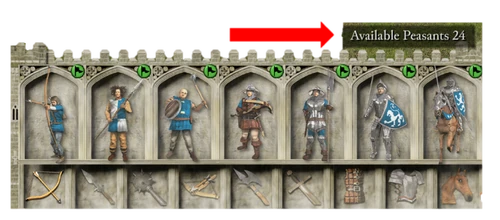 Stronghold Definitive Edition: Economy Guide | Stronghold Wiki | Fandom