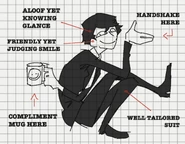 Normal Guy | Studio Investigrave Wiki | Fandom