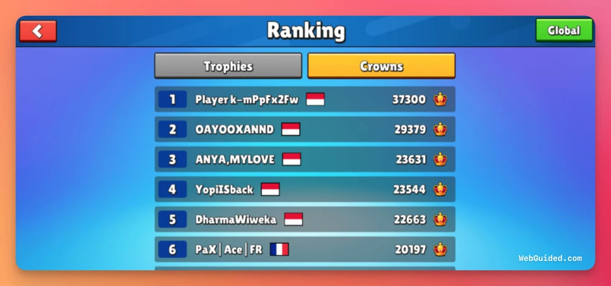 Ranking | Stumble Guys Wiki | Fandom