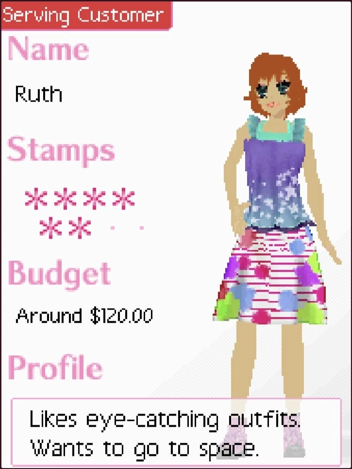 Ruth | Style Boutique Wiki | Fandom