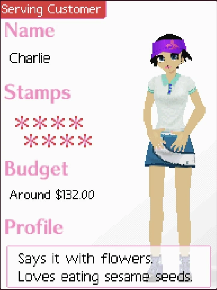Charlie (Style Boutique) | Style Boutique Wiki | Fandom