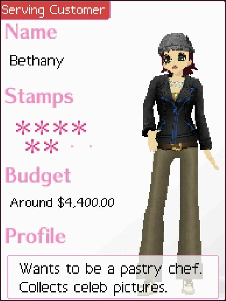 Stylish Belt Trousers (SB) | Style Boutique Wiki | Fandom