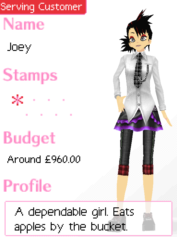 Joey | Style Boutique Wiki | Fandom
