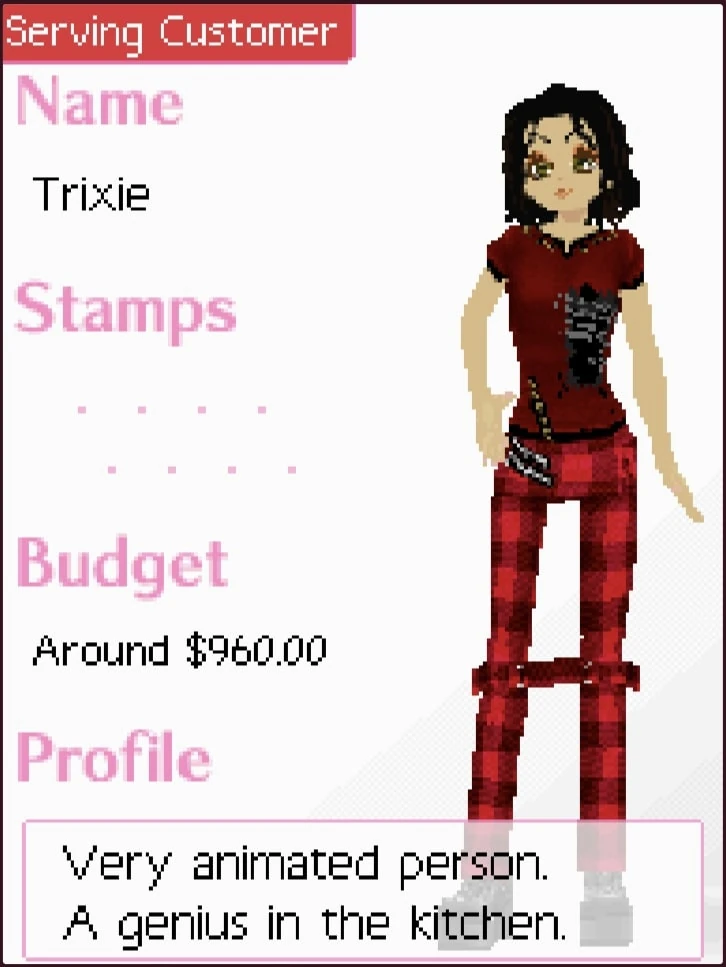 Trixie (Style Boutique) | Style Boutique Wiki | Fandom