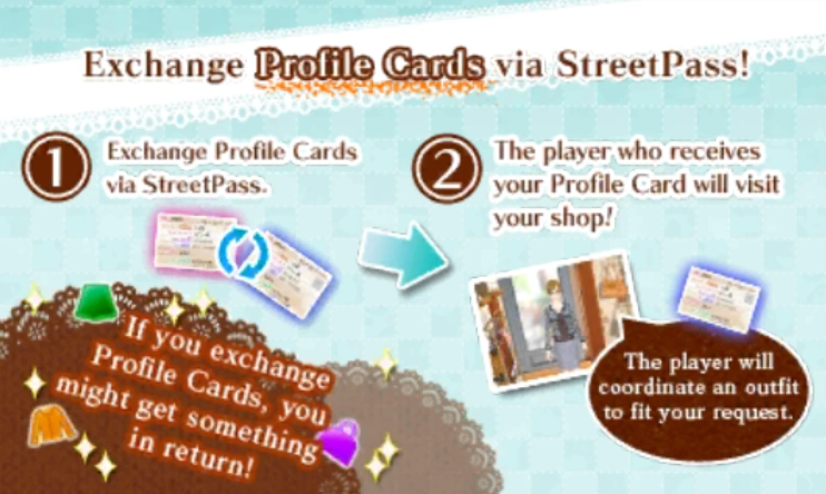 Streetpass | Style Savvy Wiki | Fandom