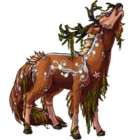 List of Neela Colors | Subeta Wiki | Fandom