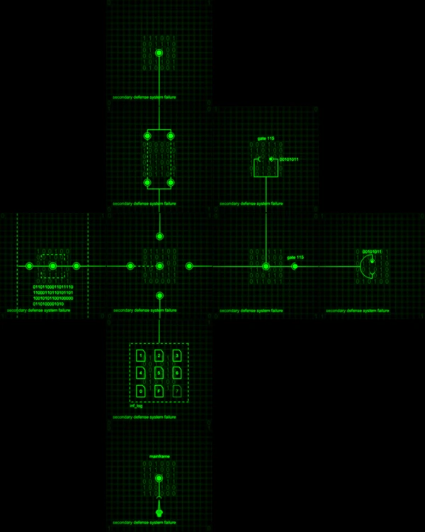 Primary defense system | Submachine Wiki | Fandom