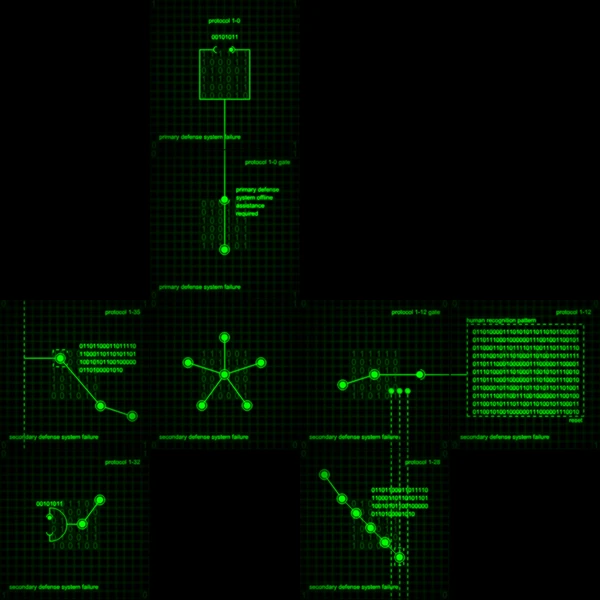 Primary defense system | Submachine Wiki | Fandom
