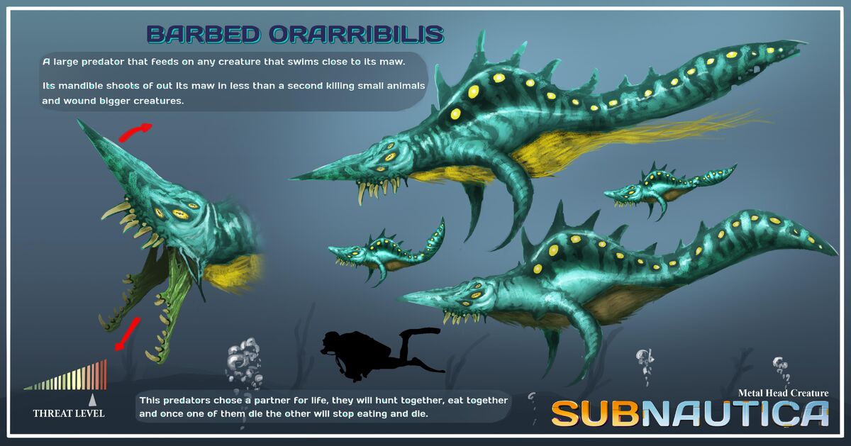 Колючий ораррибилис Subnautica выдумки вики Fandom