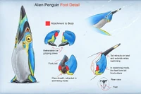 Pengwing | Subnautica Wiki | Fandom