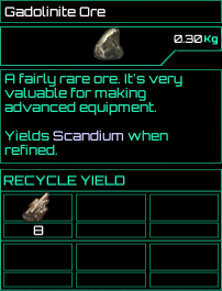 Scandium | Subterrain Wikia | Fandom