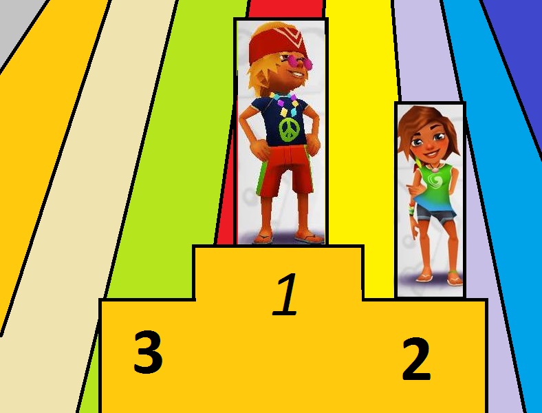 User blog:Mike889/Brody vs Kim (Competition Finished) | Subway Surfers ...