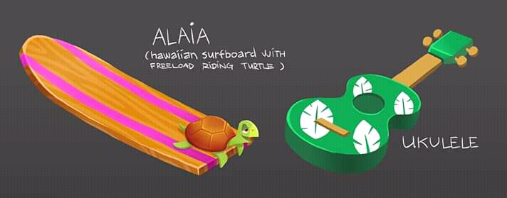 Ukulele | Subway Surfers Wiki | Fandom