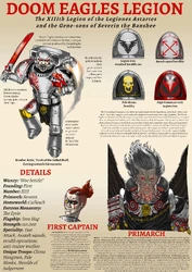 Doom Eagles | Successor Chapters as Legions Wiki | Fandom