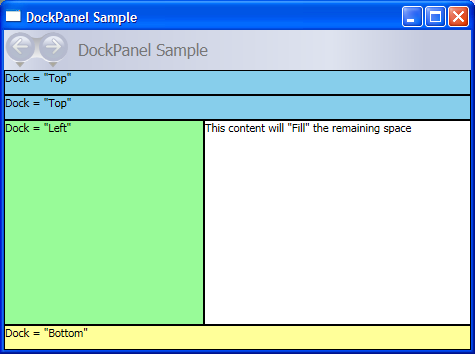 C-Sharp/Panels (Container) | Sudo Wiki | Fandom