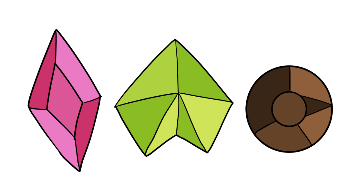 Category:Gem Types | Steven Universe Fanon Wikia | Fandom