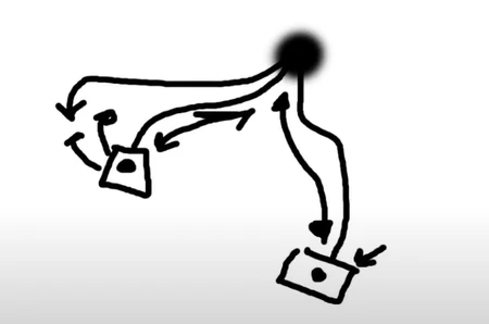 The dream | Suggy Center Wiki | Fandom