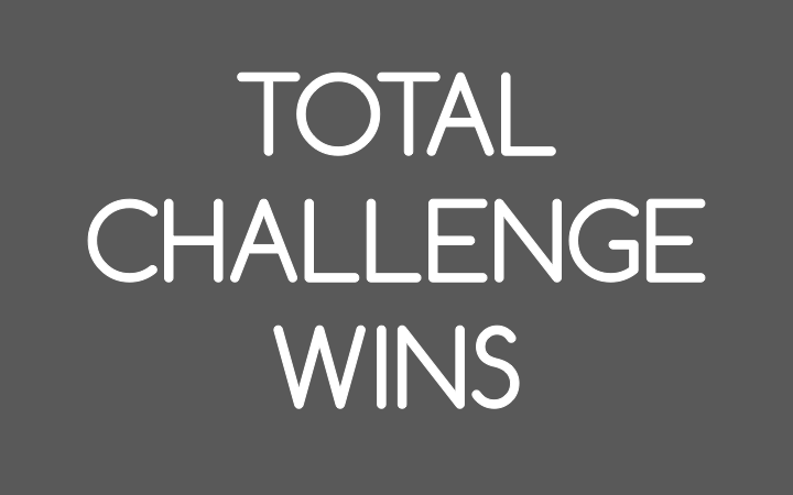 Total Challenge Wins Leaderboard | Suitman's Survivor Second Generation ...