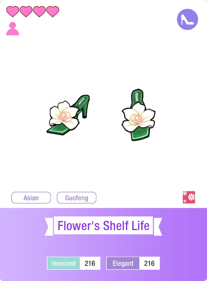 Flower's Shelf Life | SuitU Wiki | Fandom