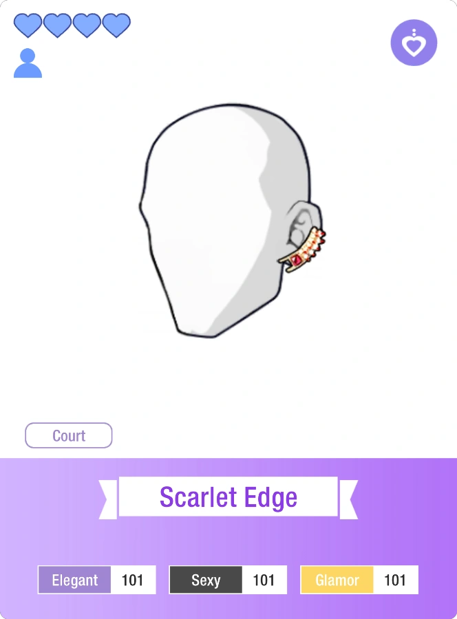 Scarlet Edge | SuitU Wiki | Fandom