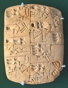 Early Sumerian Writing
