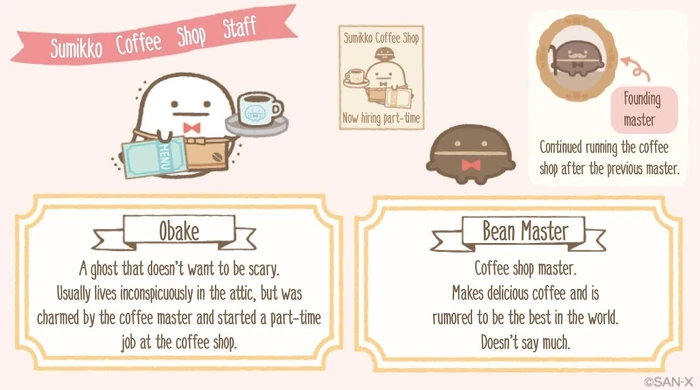 Sumikko Cafe Story | Sumikkogurashi Farm Wiki | Fandom